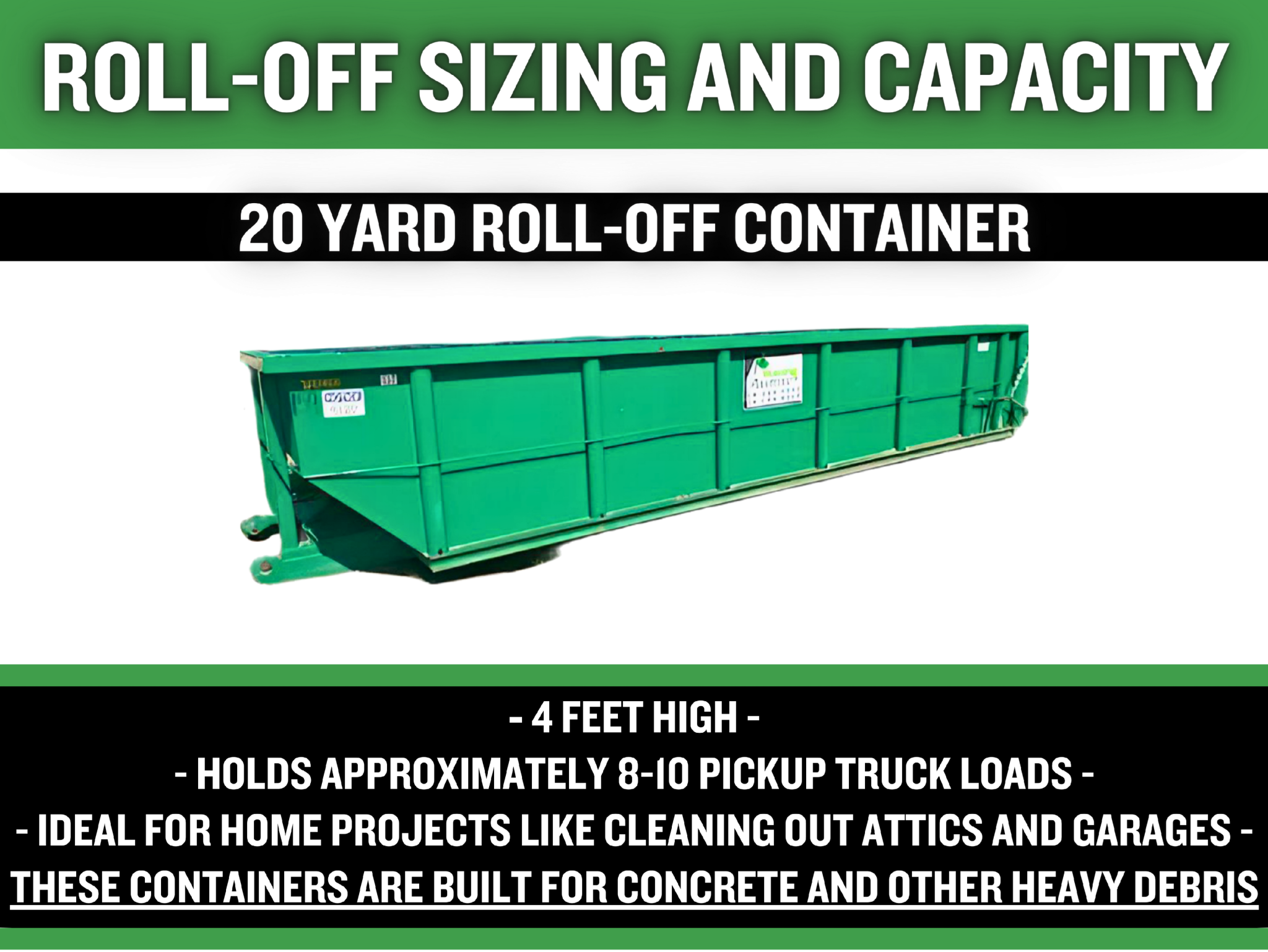 Roll-off Sizing and Capacity - Young Recycling & Dumpster Service